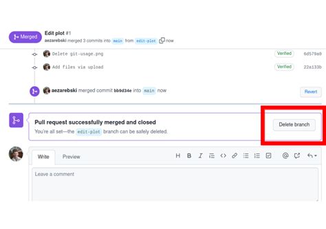Git GitHub And Reproducible Research
