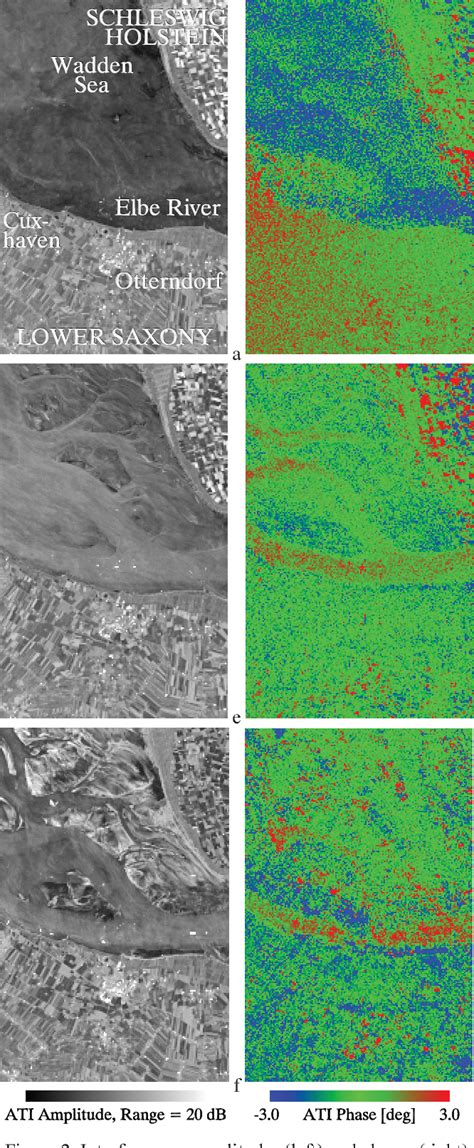 Figure 2 From Analysis Of First Terrasar X Along Track Insar Derived Surface Current Fields