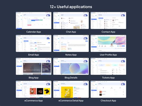 Modernize React Mui Dashboard • Craftwork