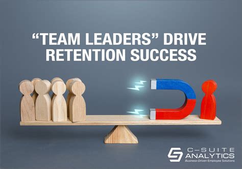 Clifton Says Team Leaders Drive Retention Success C Suite Analytics