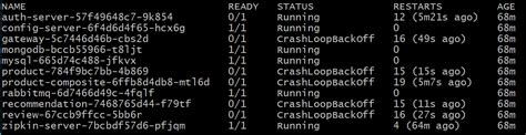 chapter 16 the test cannot be passed · issue 6 · packtpublishing