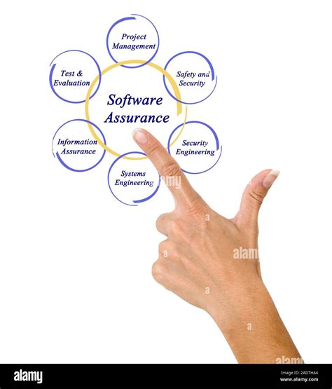 Software Engineer Developer Cut Out Stock Images And Pictures Alamy