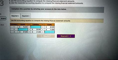 SOLVED Accounting Equation To Compute The Missing Financial Statement