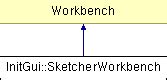 FreeCAD InitGui SketcherWorkbench Class Reference