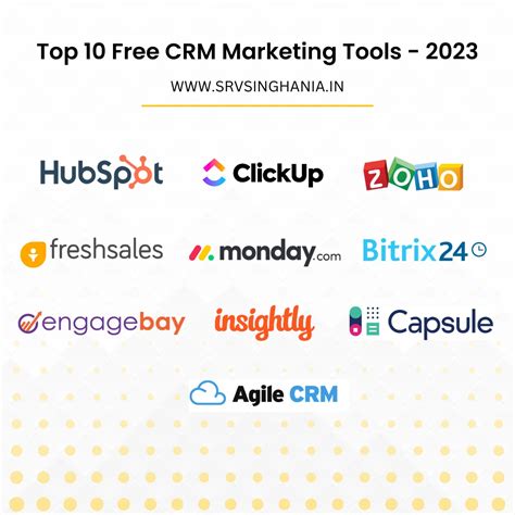 Top 10 Best Crm Tools For Marketing