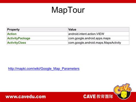 App Inventor Tutorial Ppt