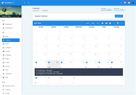 Material Angular Admin Dashboard Template By Wrappixel