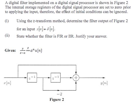 Solved A Digital Filter Implemented On A Digital Signal
