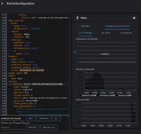 Tibber Schedul Prices Upcoming 24 Hours Prices Feature Requests Home Assistant Community