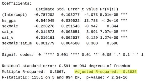 13 Model Evaluation And Selection Elements Of Regression