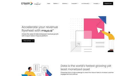 Crayon Data Tyy Ai Tools