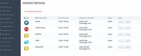 Complete Online Bitcoin Trading System In Php Mysql