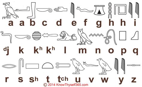 Posts About Mummies On Hermiones Knapsack Egyptian Hieroglyphics