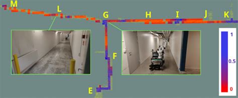Alignability Maps For Ensuring High Precision Localization Darko
