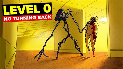 Roaming The Backrooms Level 0 An Animation Backrooms Images And