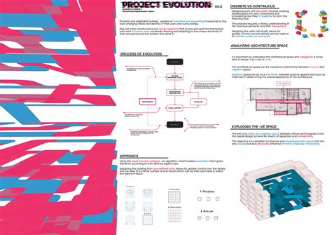 Bespoke Graduation Project Generative Design Process Behance