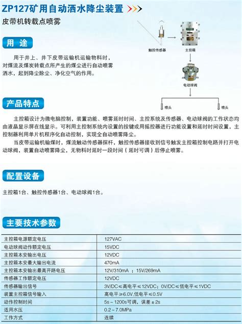 ZP127矿用自动洒水降尘装置皮带机转载点喷雾