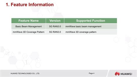 Training Course 5g Ran3 0 Mmwave Beam Management Pptx Smartphones Consumer Electronics