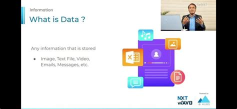 Nithin Kumar Gude On Linkedin Day114 150daysofcodechallenge Ccbp