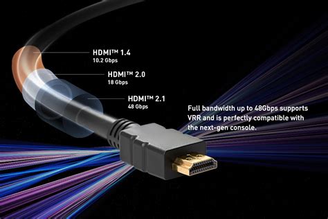 How To Connect Your Console To A Monitor Msi