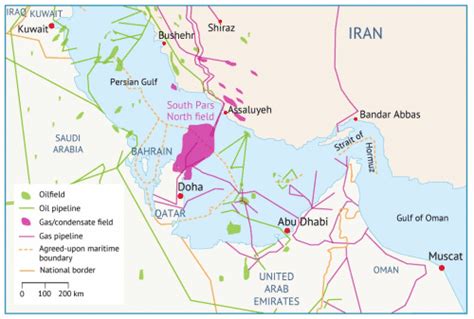 Energy Sector Of Iran