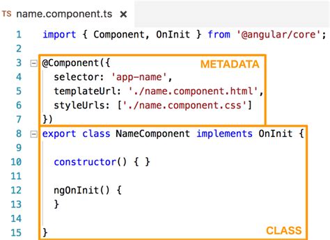 angular component orchestration and angular cli by coralie mycek frontend weekly medium