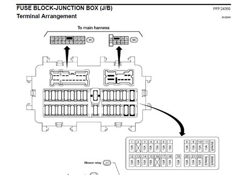 Diagram Nissan Altima 1999 Front Fuse Box Block Circuit Breaker Wiring Diagram Mydiagramonline
