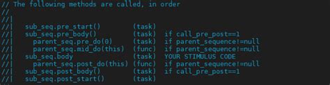 Uvmsequence启动方法之startuvm中start启动 Csdn博客