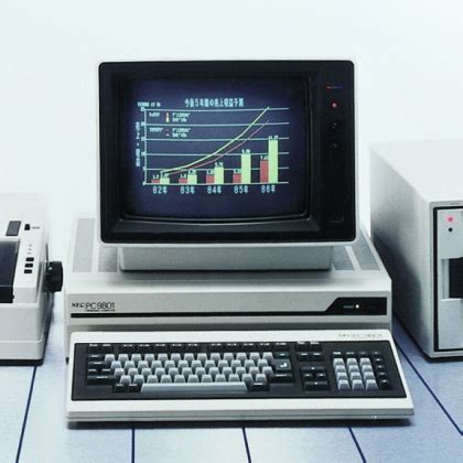 NEC GROUP 125YearsNEC