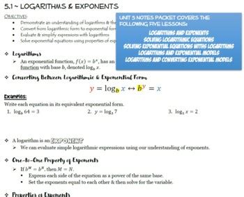 Logarithmic Functions Pre Calculus Unit By Backer Breaks It Down Math
