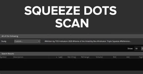 15 Powerful Ttm Squeeze Indicators Backtesters And Scans