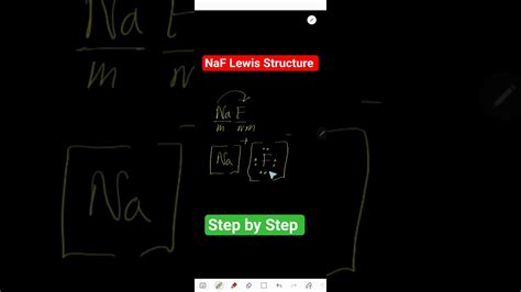 Master Electron Dot Diagrams For Na The Ultimate Guide Eresources Blog