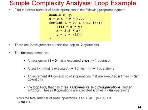 Complexity Analysis Part I Motivations For Complexity Analysis
