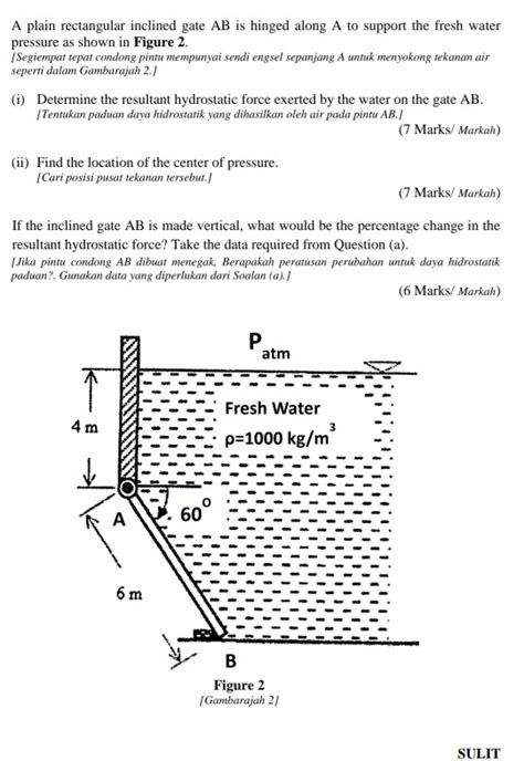 Solved A Plain Rectangular Inclined Gate Ab Is Hinged Along