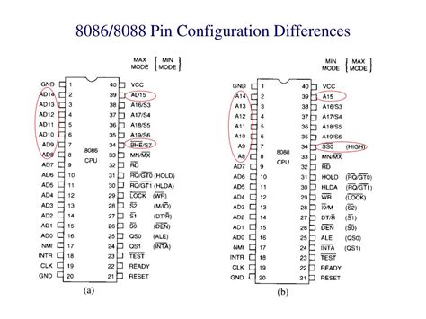 Ppt 80868088 Hardware System Powerpoint Presentation Free Download