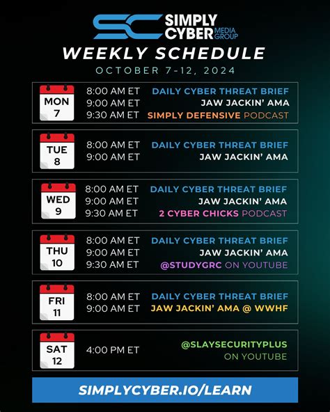 Simply Cyber On Linkedin Cybersecurity Teamsc Streams
