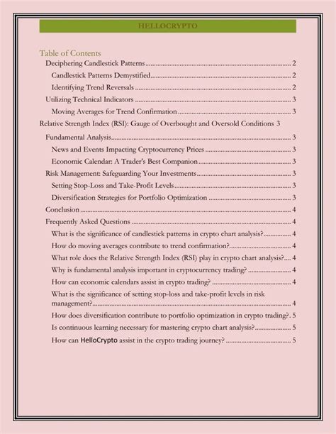 Ppt Mastering Crypto Chart Analysis Powerpoint Presentation Free