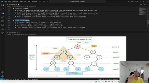 Aula 174 Data Structures Tree Youtube