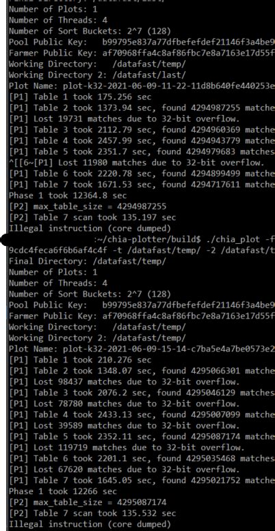 Illegal Instruction Core Dumped · Issue 88 · Madmax43v3rchia Plotter · Github