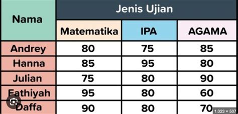 01 Excel Connecting The Microsoft Word And Microsoft Excel