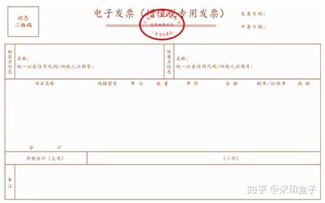 全电发票的基础知识分享，划重点！看这一篇就够了！ 知乎
