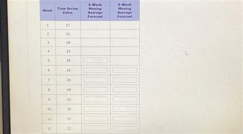 Solved Begin Tabular C C C C Hline Week Chegg Com
