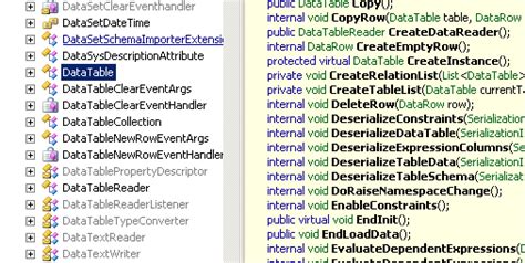 C Datatable Inside Using Stack Overflow