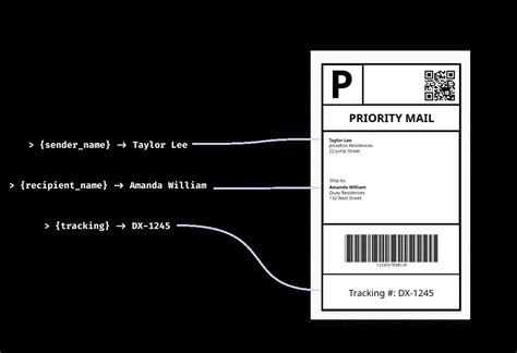 How To Generate Shipping Labels With Api