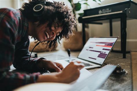How To Write A Song A Beginner S Guide To Songwriting Better Songs