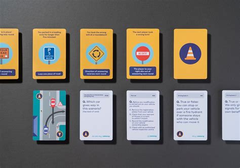 Drive Community Toolkit Strategy