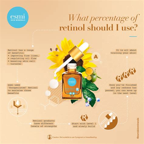 Retinol Percentage Your Q S Answered Esmi Skin Minerals