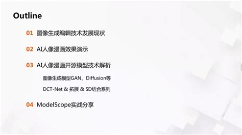 Dct Net工业级轻量化人像漫画 Csdn博客