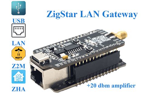 Optimal Zigbee Coordinator Placement R Homeassistant