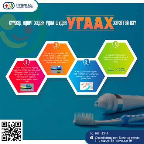 Хүүхдийн шүд арчилгааны дараалал